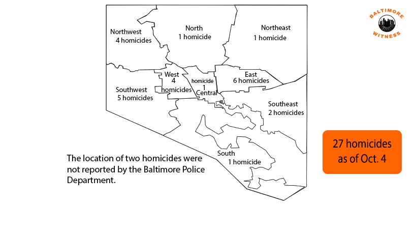 Homicides Decrease by 1 in September - Baltimore Witness