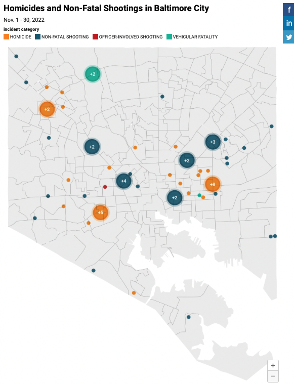 November Accounts for At Least One Non-Fatal Shooting in Every Police ...
