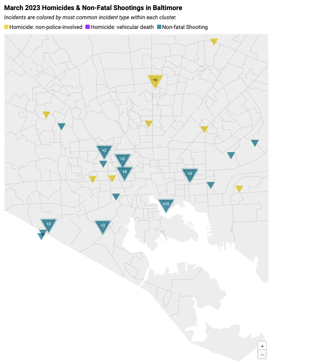 Baltimore Sees Twice As Many Shootings As Homicides in March 2023 ...