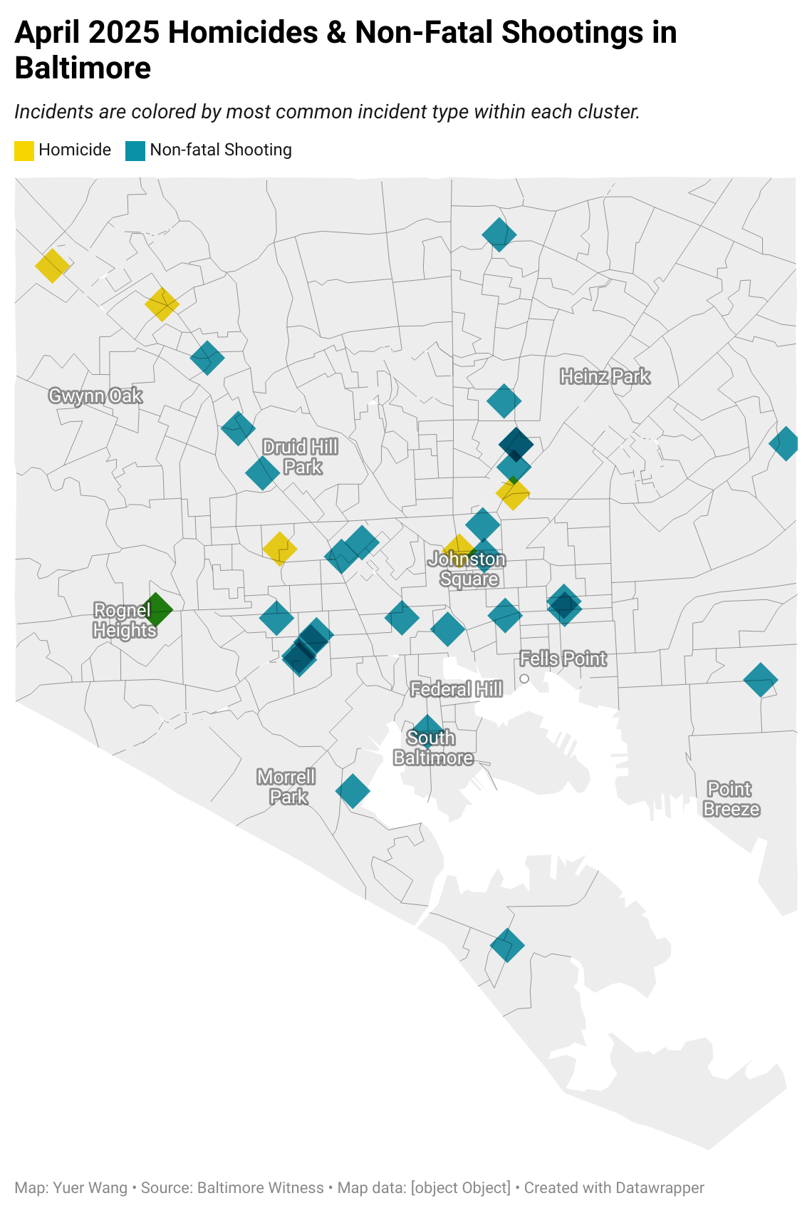 Homicides Plummet, Non-Fatal Shootings Creep Up From March to April - Baltimore Witness