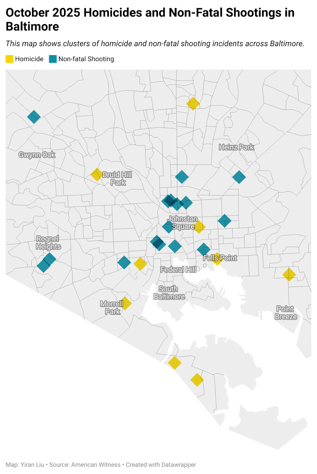 October Welcomes Decline in Homicides, Non-Fatal Shootings Across ...